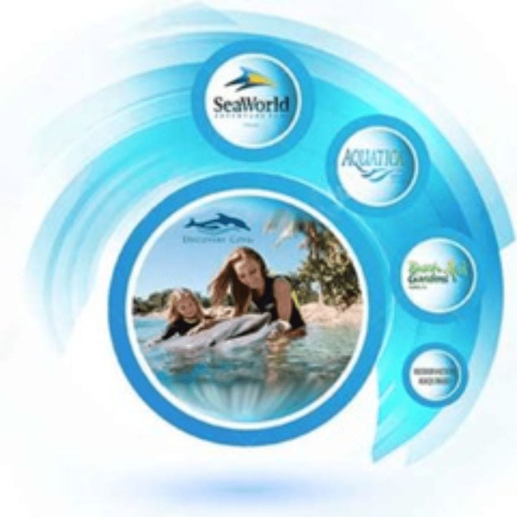 Free SeaWorld DVD | WOW Freebies Ireland